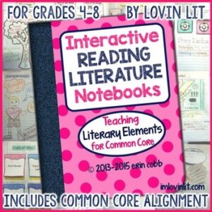 Interactive Notebooks – I'm Lovin' Lit
