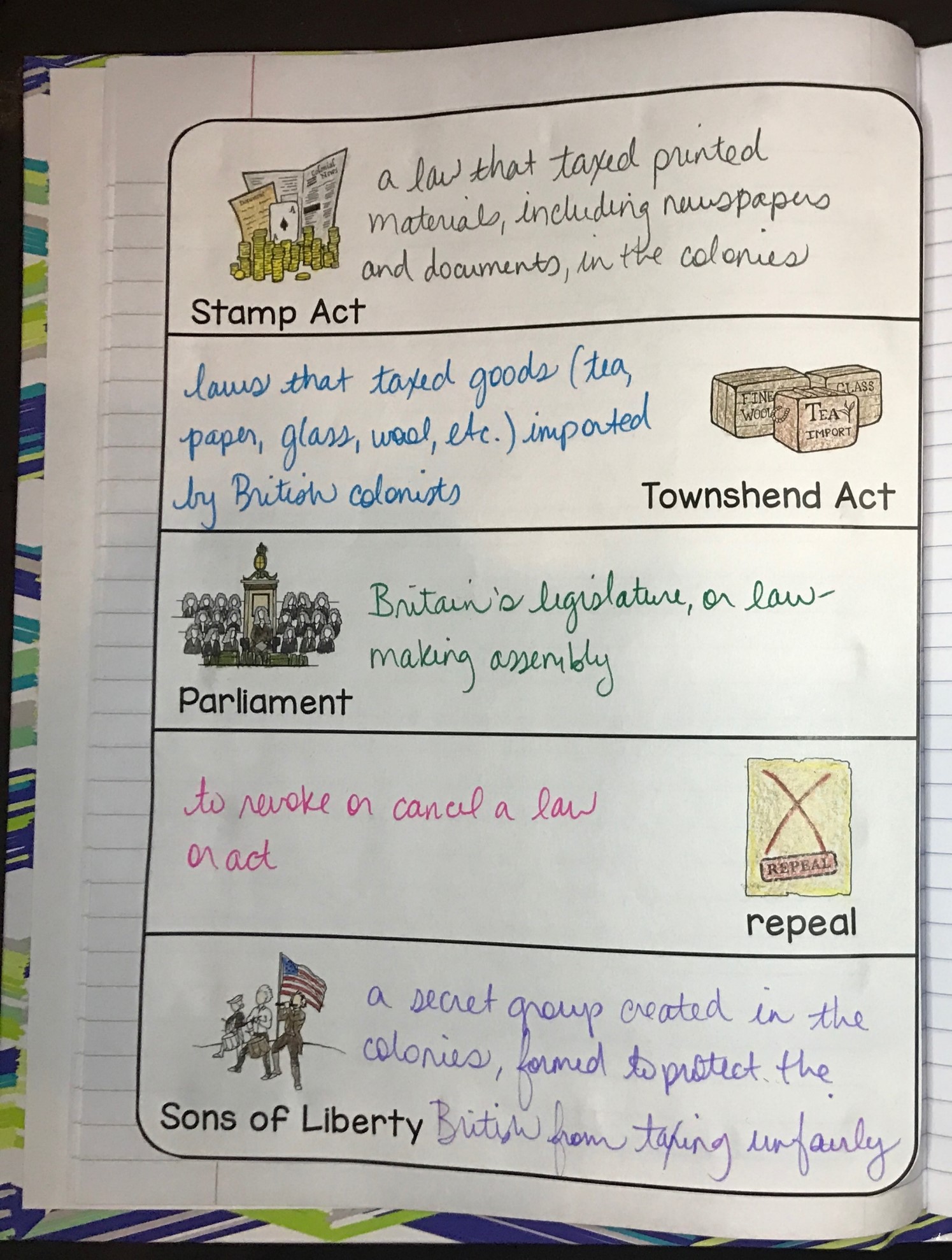 American History – I'm Lovin' Lit