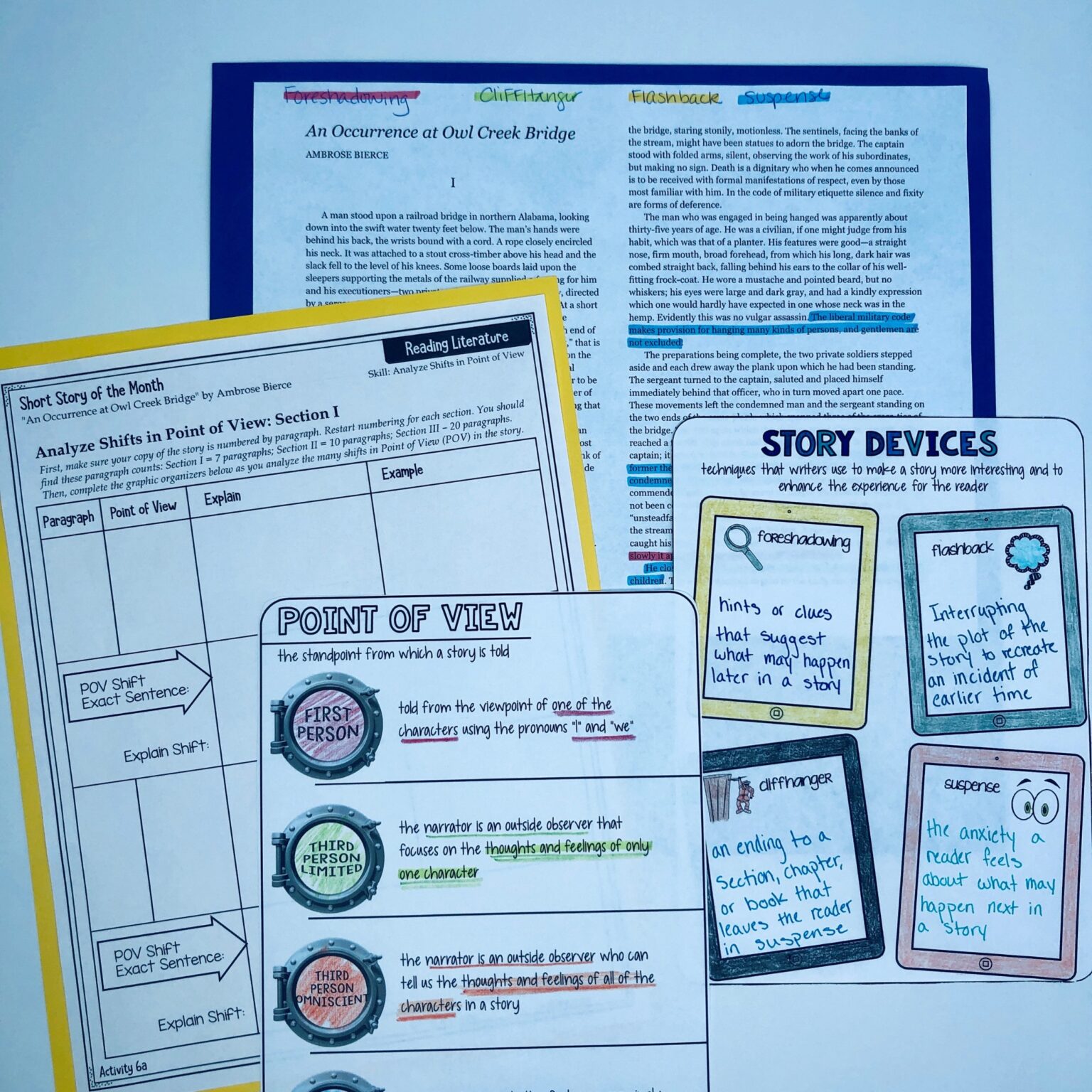 9 SHORT STORIES TO READ WITH 8TH GRADE – I'm Lovin' Lit